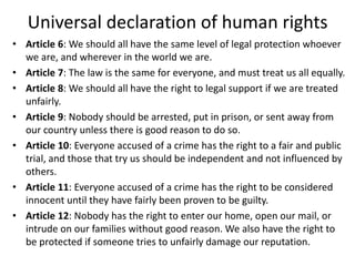 Basic human rights - Unit - 5.pptx