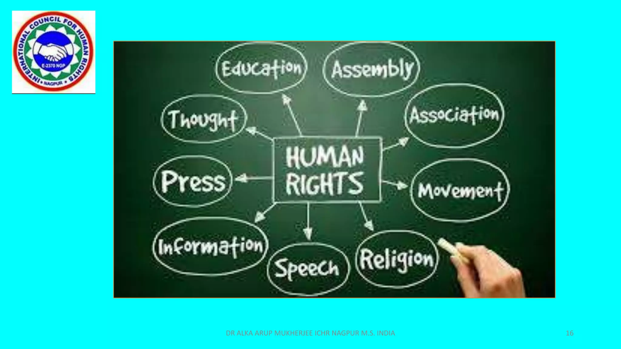 Basic human rights by dr alka arup mukherjee nagpur m.s. india | PPT