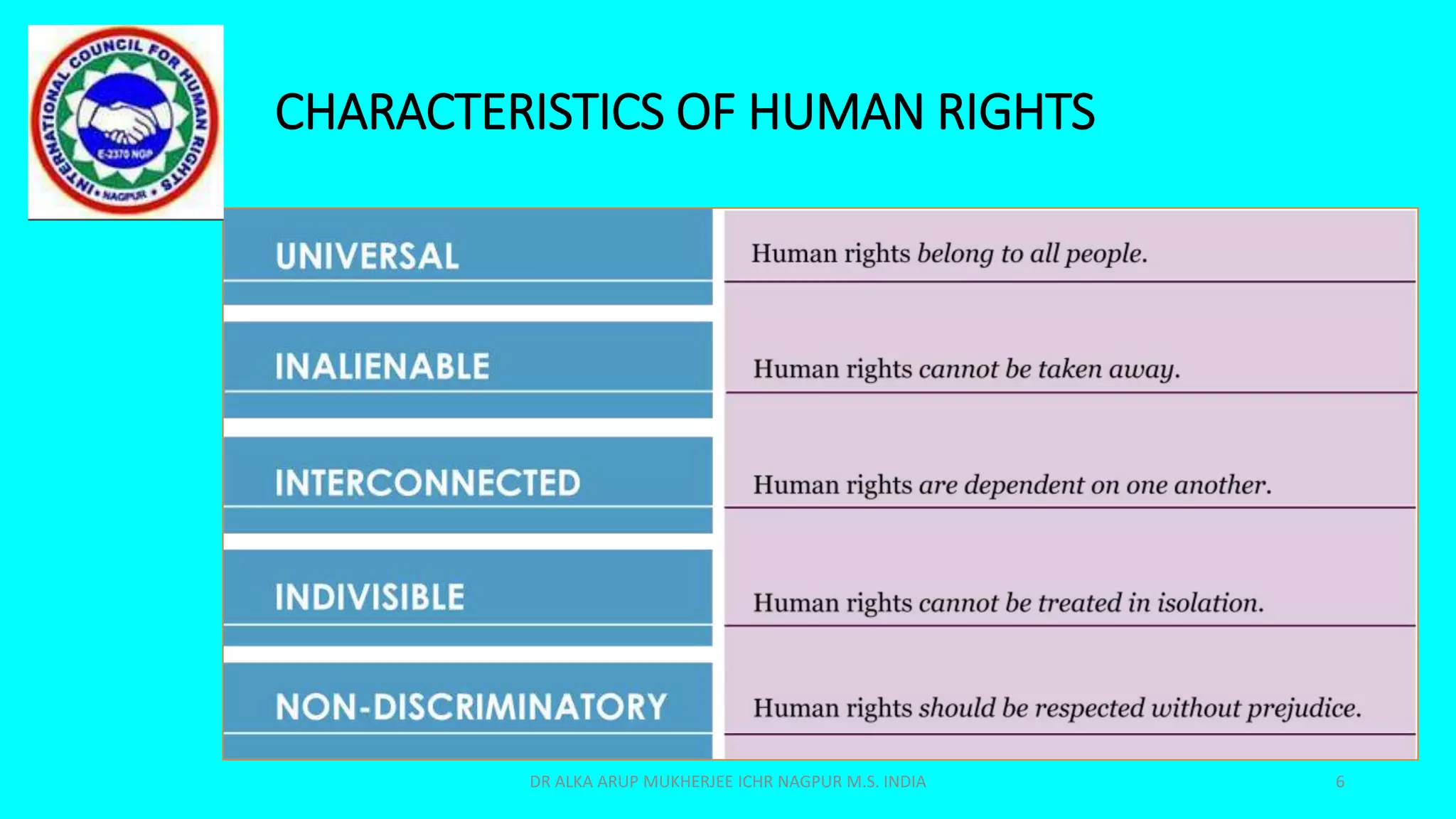 Basic human rights by dr alka arup mukherjee nagpur m.s. india | PPT