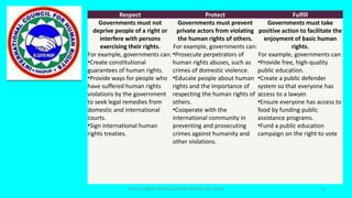 Basic human rights by dr alka arup mukherjee nagpur m.s. india | PPT