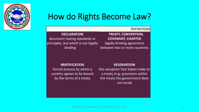 Basic human rights by dr alka arup mukherjee nagpur m.s. india | PPT