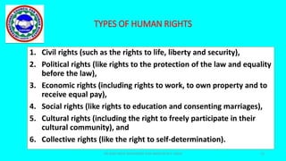 Basic human rights by dr alka arup mukherjee nagpur m.s. india | PPT