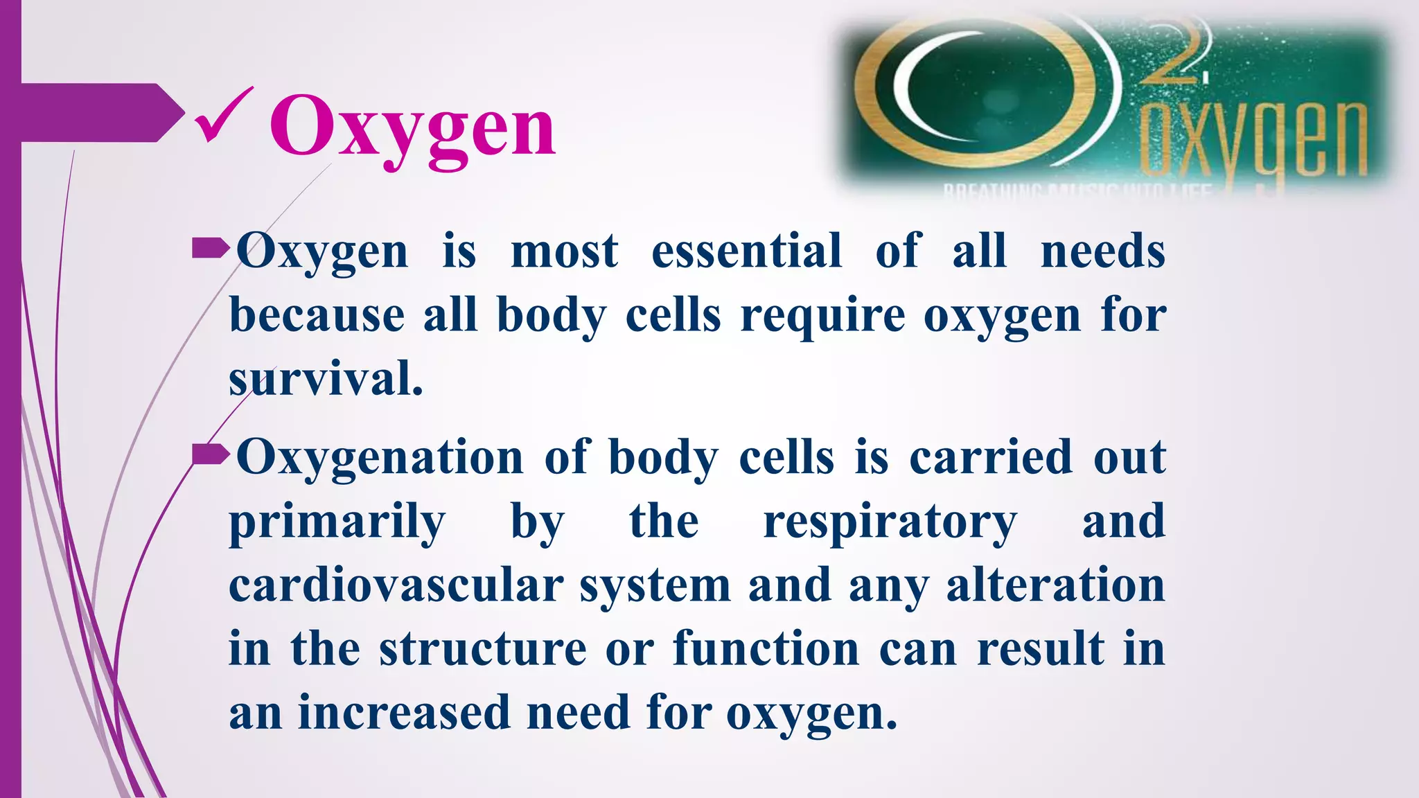 Details in Basic human need | PPTX