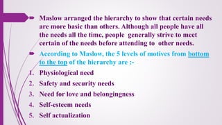 Details in Basic human need | PPTX