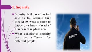 Details in Basic human need | PPTX