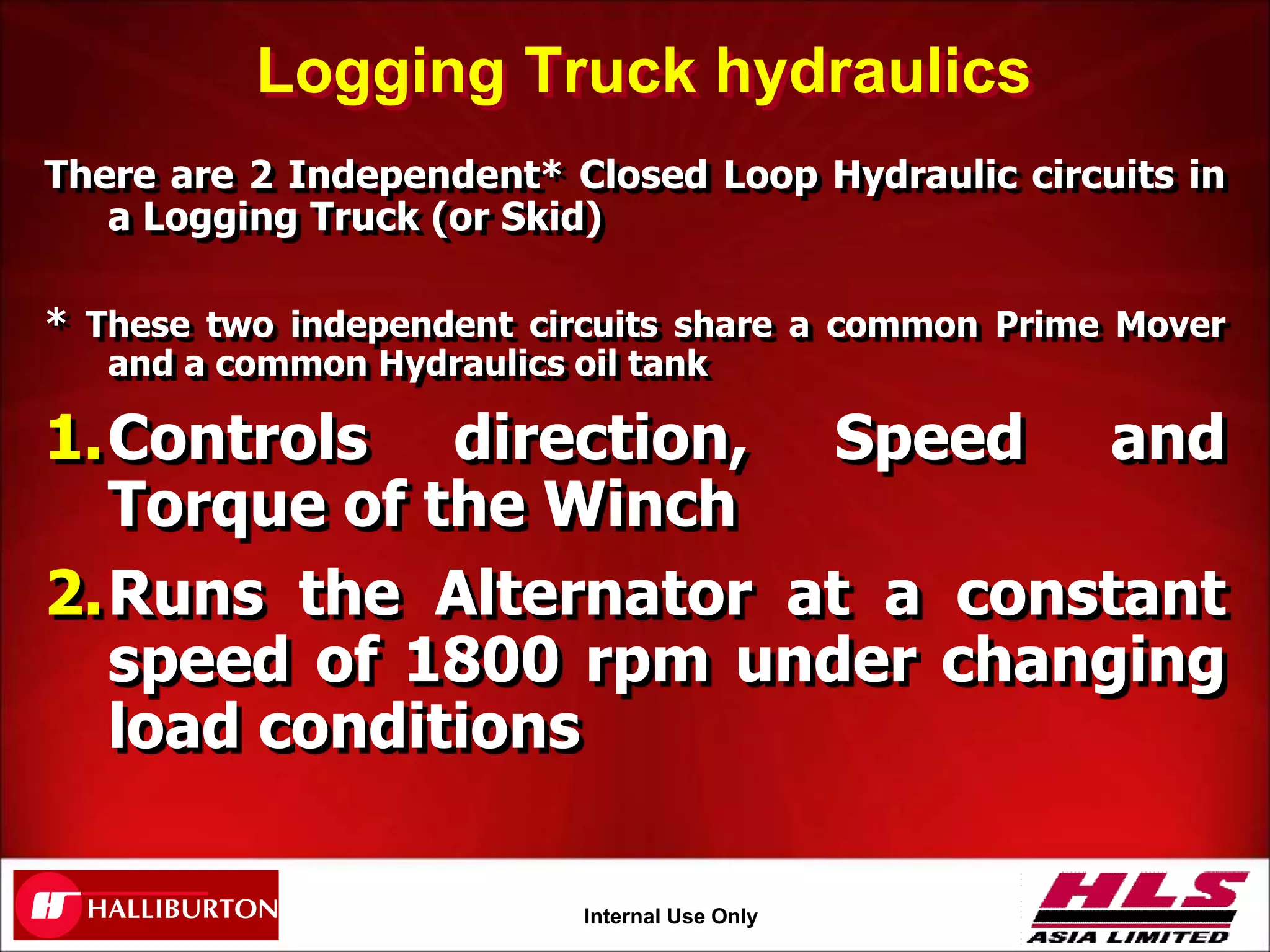 BASIC_Hydraulic.ppt