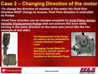 BASIC_Hydraulic.ppt