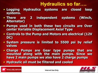 BASIC_Hydraulic.ppt