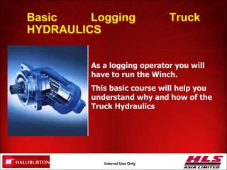 BASIC_Hydraulic.ppt