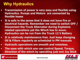 BASIC_Hydraulic.ppt