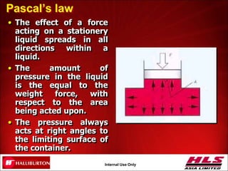 BASIC_Hydraulic.ppt