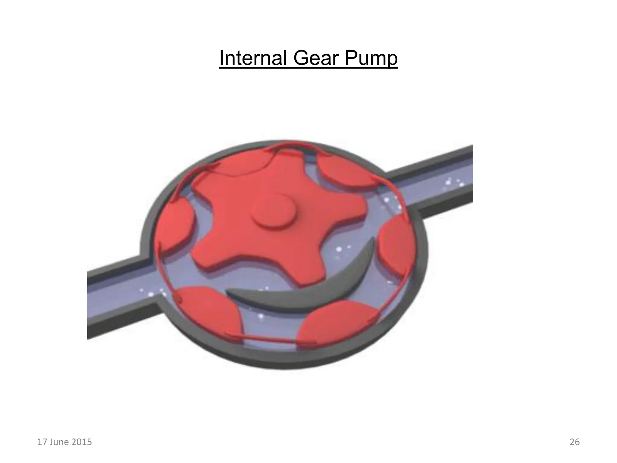 Basic Hydraulics about hydraulic pressure & symbols | PDF