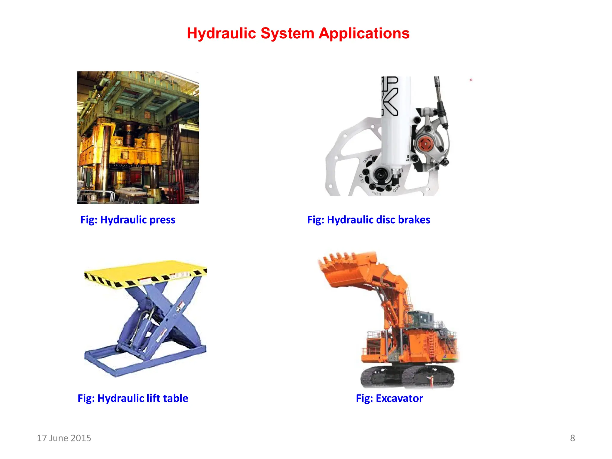 Basic Hydraulics about hydraulic pressure & symbols | PDF