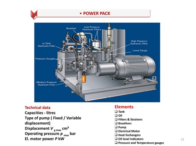 Basic Hydraulics about hydraulic pressure & symbols | PDF | Physics ...