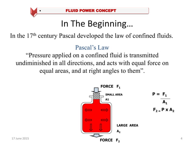 Basic Hydraulics about hydraulic pressure & symbols | PDF | Physics ...