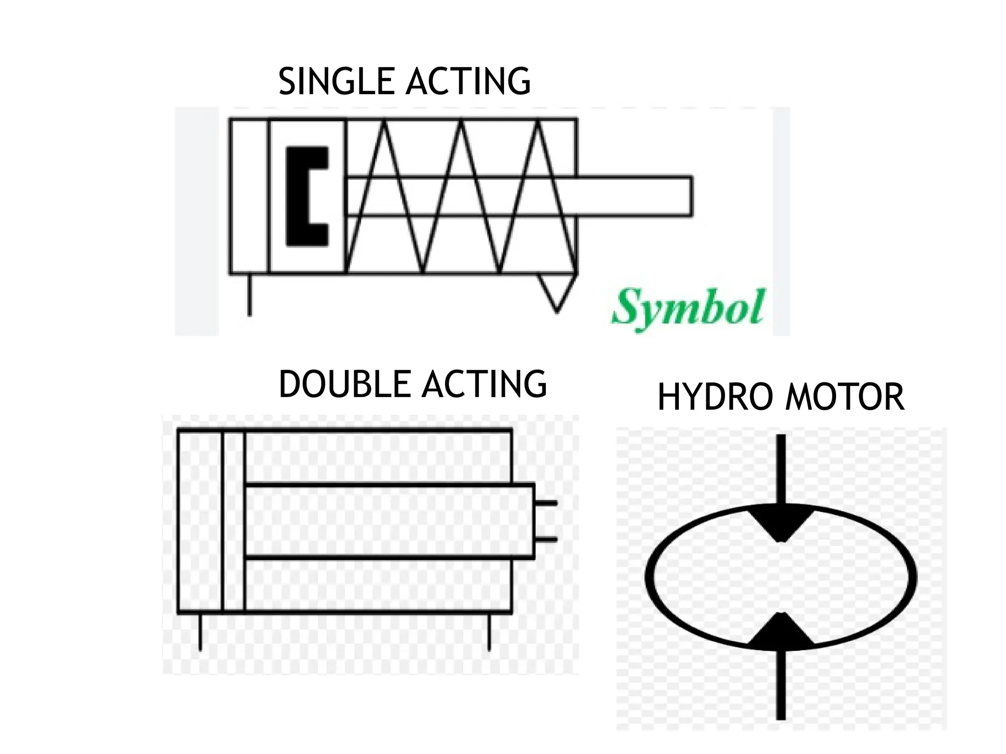 Basic Hydraulics and principles of hydraulic valves.pptx