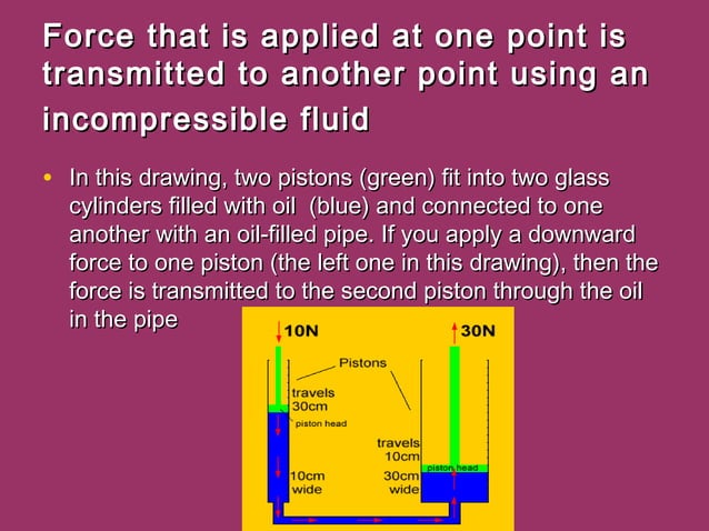 Basic hydraulics | PPT | Physics | Science