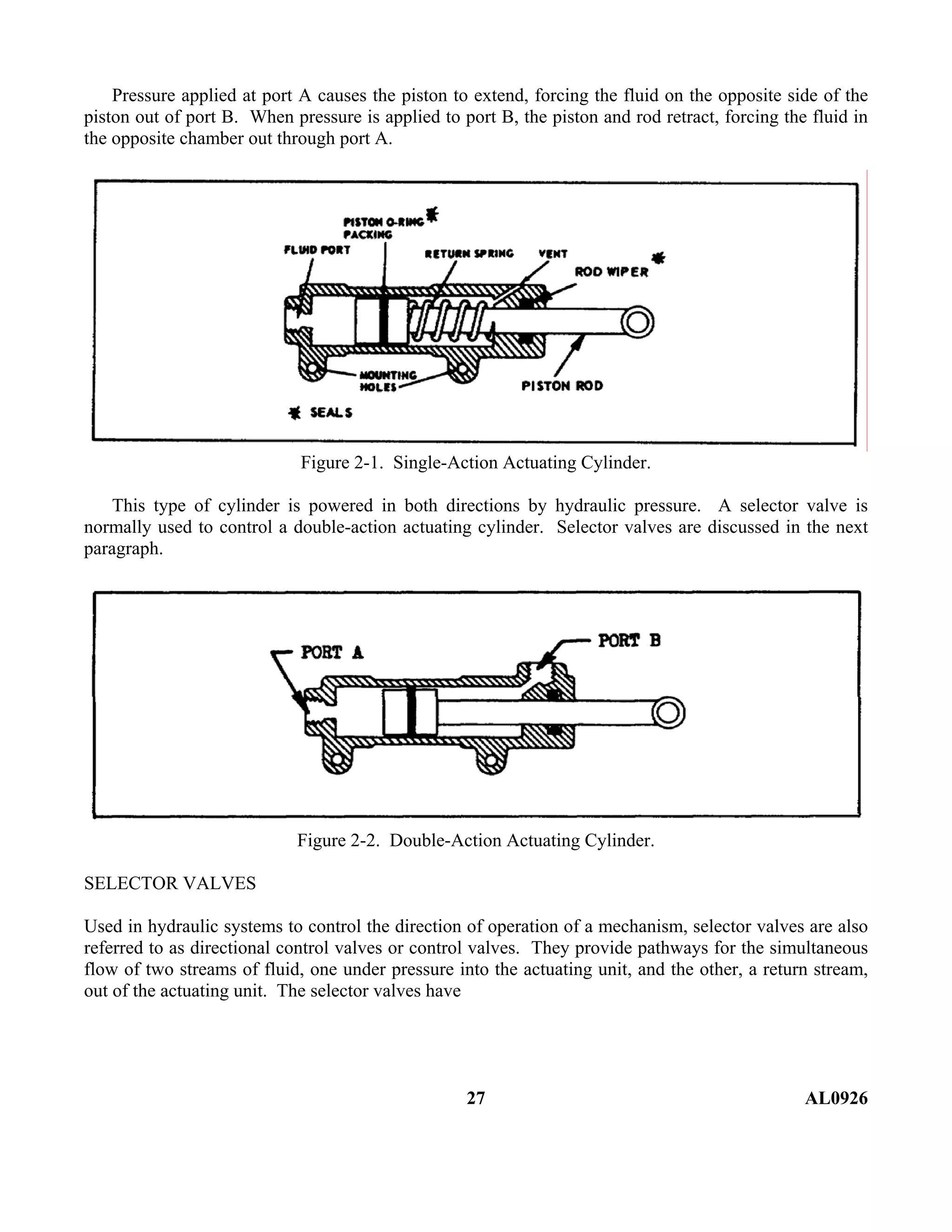 Basic hydraulic systems_and_components | PDF | Educational Assessment ...