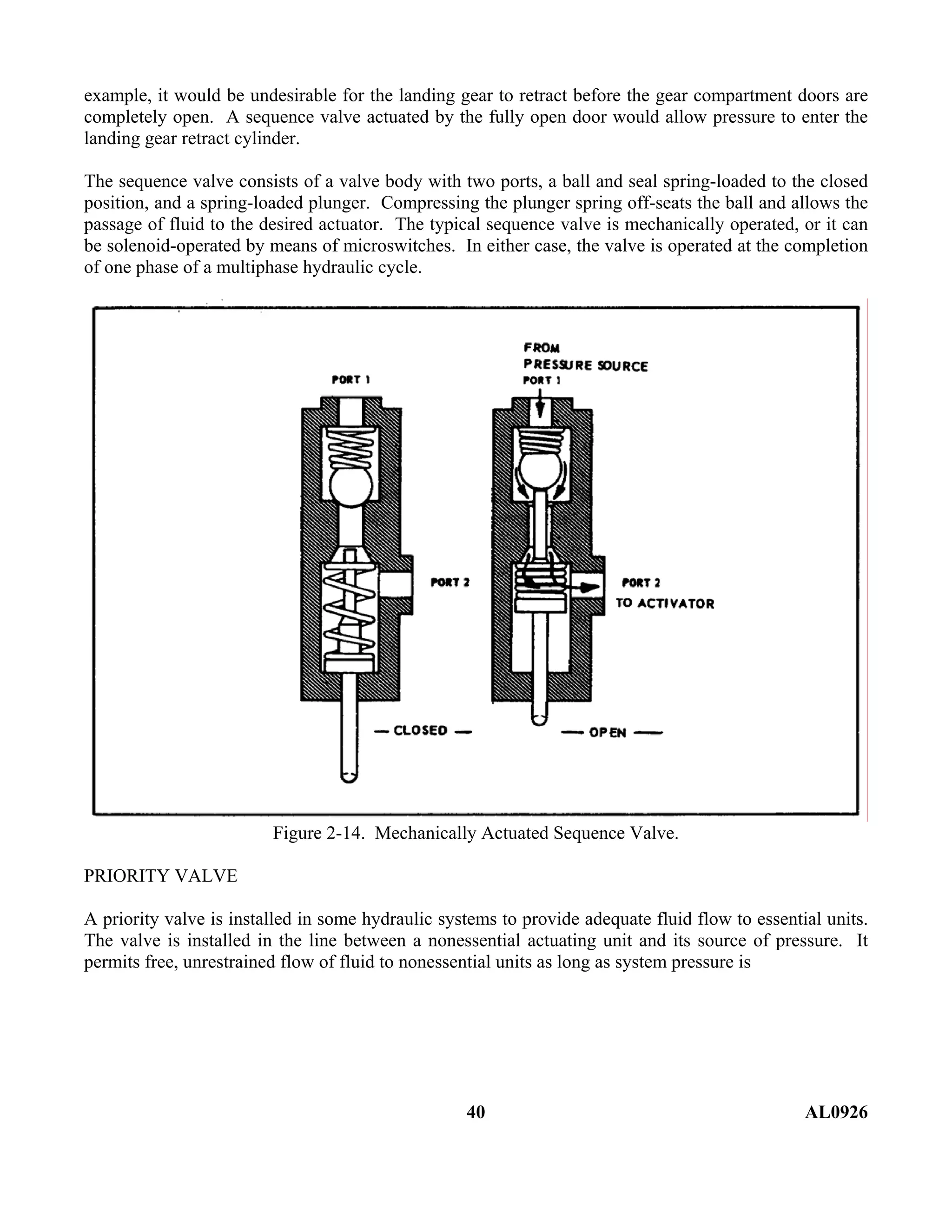 Basic hydraulic systems_and_components | PDF | Educational Assessment ...