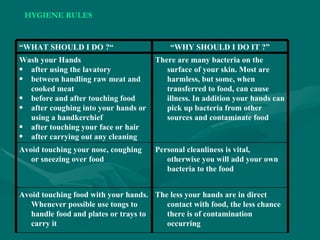 Basic hygiene centara 21 06 10 | PPT