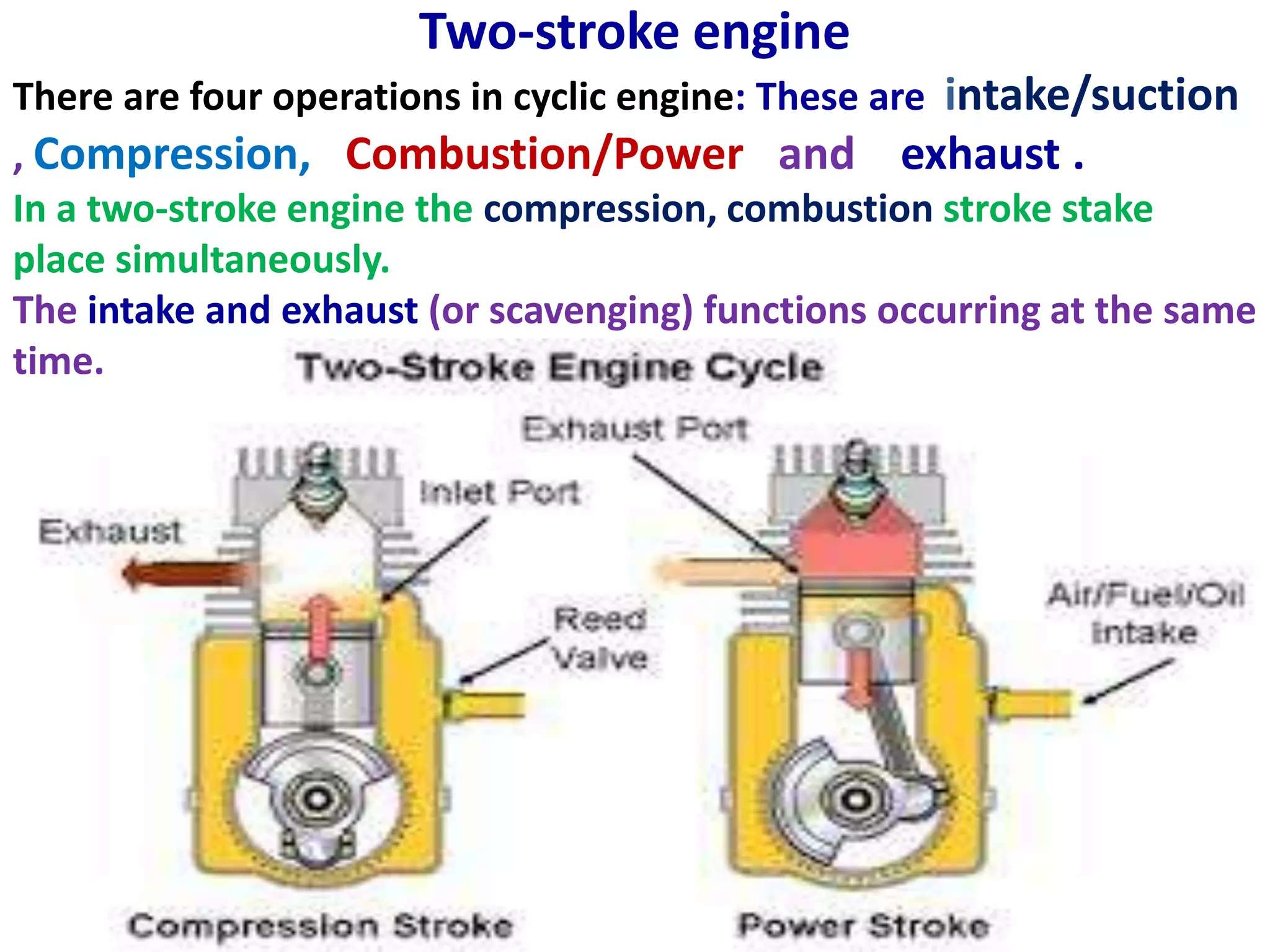 Basic ic engine | PPT | Free download