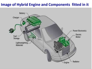 Basic ic engine | PPT | Free download