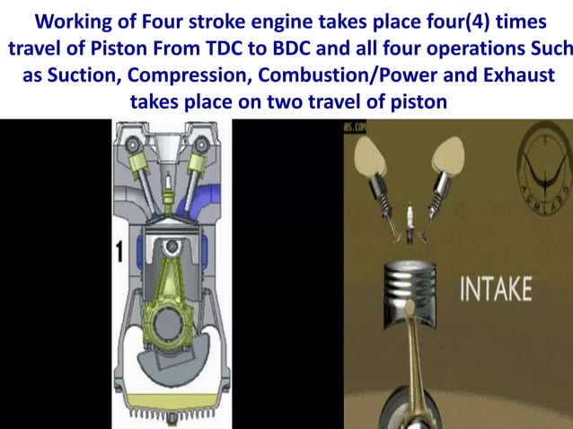 Basic ic engine | PPT | Free download