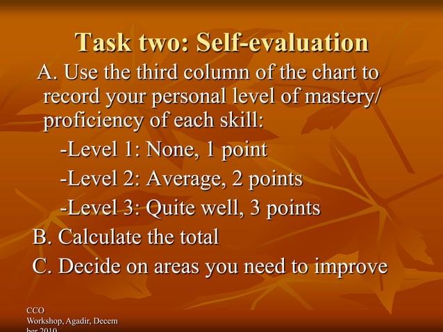 Basic ict skillsccodec10 | PPT