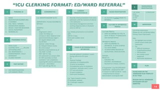 BASIC ICU & OT NOTES 2021 (VERSION 3) FINAL.pdf