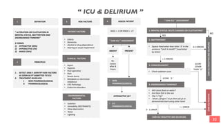 BASIC ICU & OT NOTES 2021 (VERSION 3) FINAL.pdf