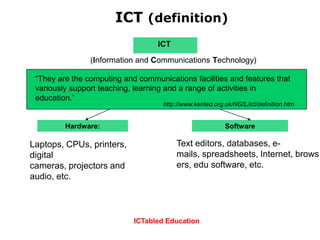 Basic idea on ict in education | PPTX