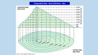 Basic ideas of Contour plots in civil Engineering aspect.pdf