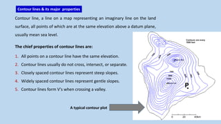 Basic ideas of Contour plots in civil Engineering aspect.pdf
