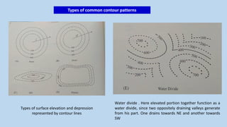 Basic ideas of Contour plots in civil Engineering aspect.pdf