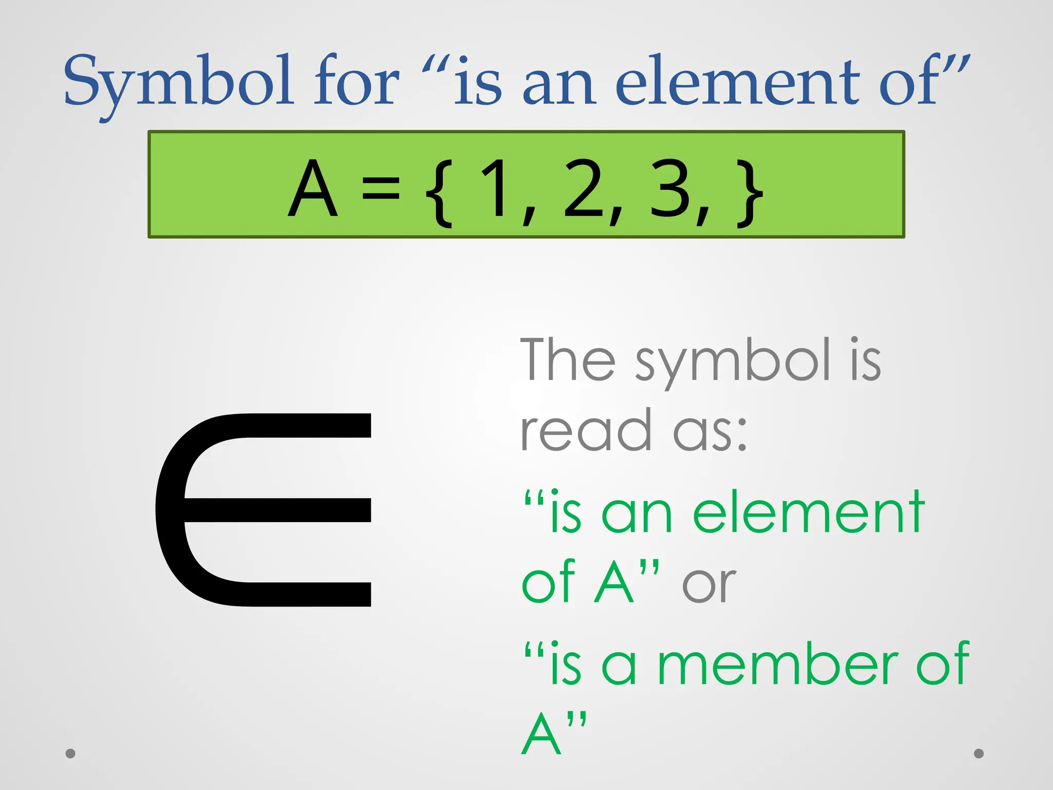 Basic Ideas of Set - Mathematics 7 .pptx
