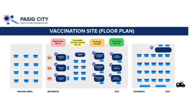 Immunization Training for Community Health workers | PPT