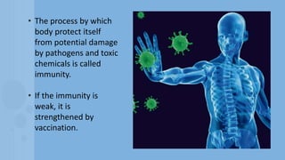 Basic Immunology and Defination Pharmacy .pptx