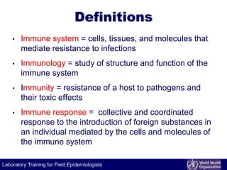 basic immunology lecture note second grade _en.p.ppt
