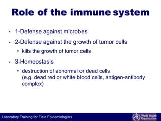 basic immunology lecture note second grade _en.p.ppt