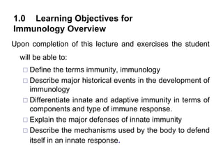 Basic immunology ppts for MLT or MD students.ppt