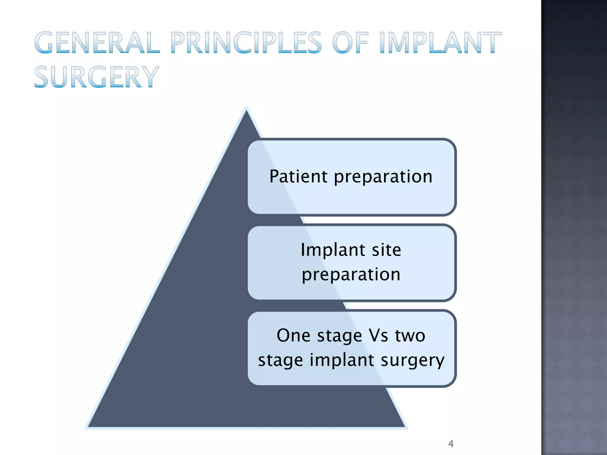 Basic implant surgery | PPTX