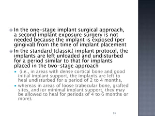 Basic implant surgery | PPTX