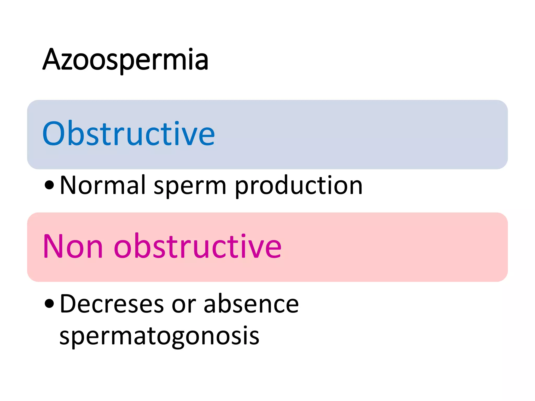 Basic infertility rx 17.02.2016