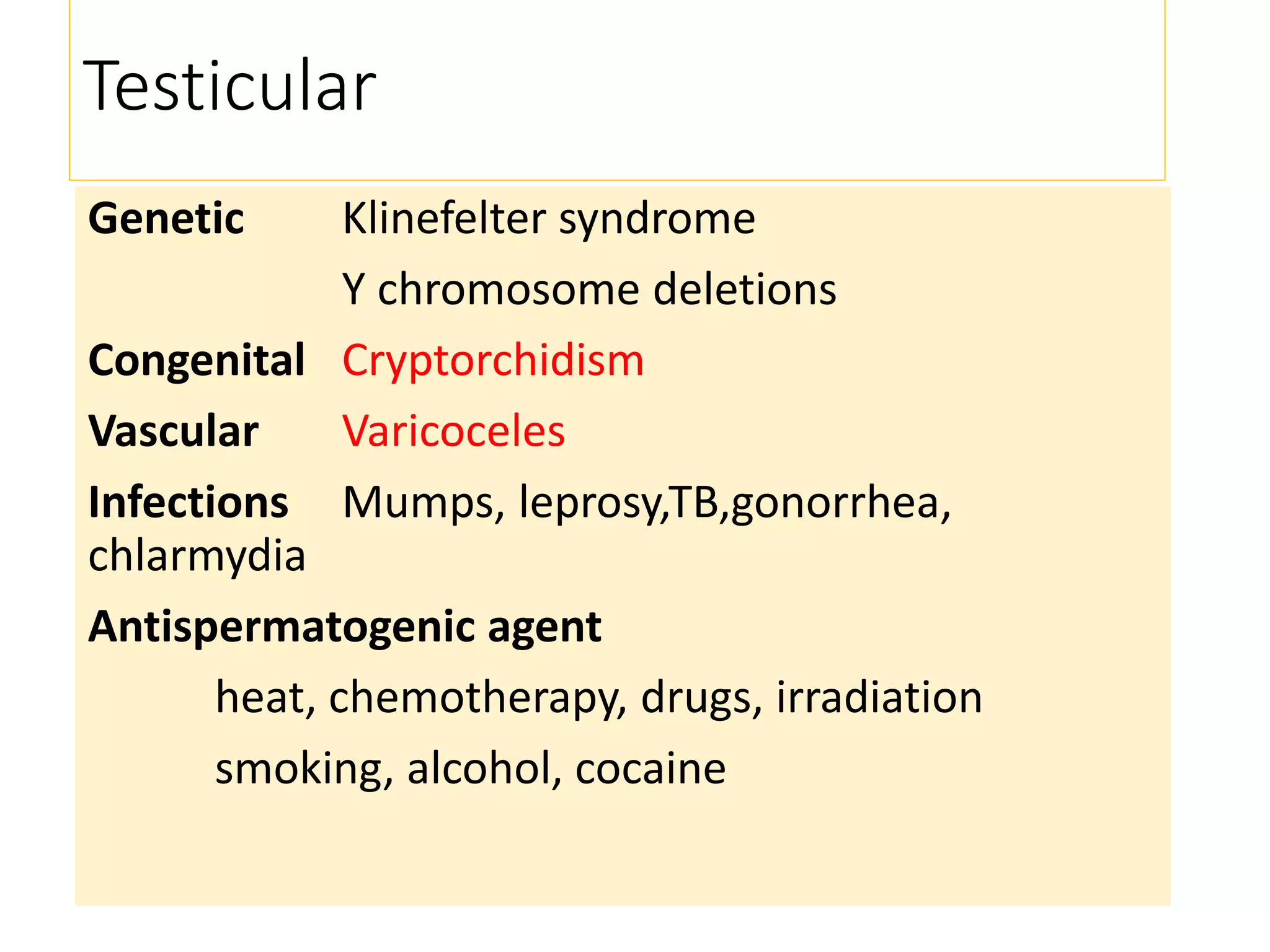 Basic infertility rx 17.02.2016