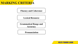 Basic information about IELTS Speaking Test.pptx
