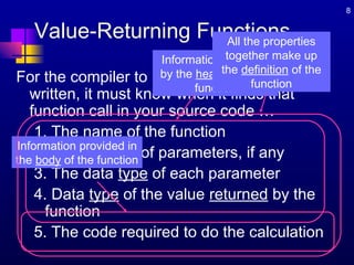 Basic information of function in cpu | PPT