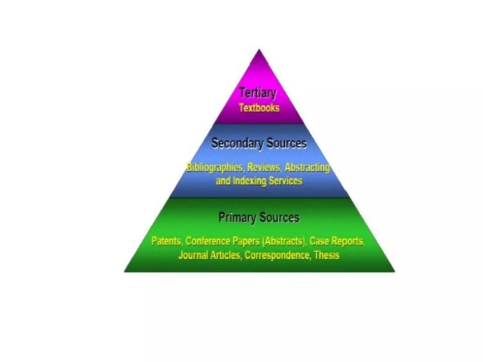 basic information resource.pptx