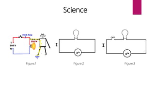 Basic information's of batteries | PPTX