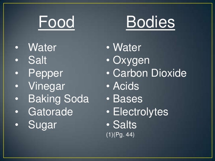 Basic ingredients for cooking food