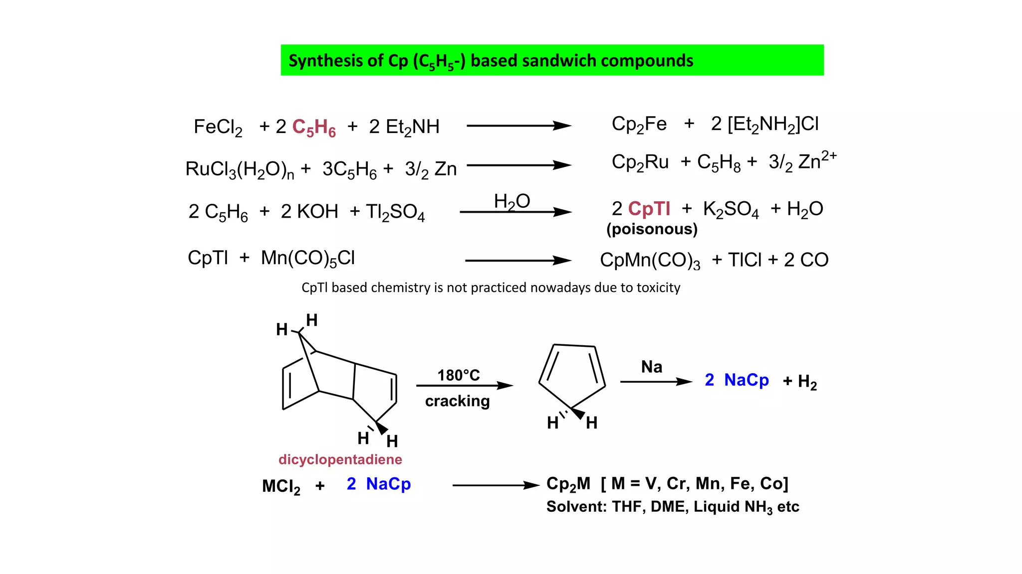Basic inorganic chemistry part 2 organometallic chemistry | PPTX